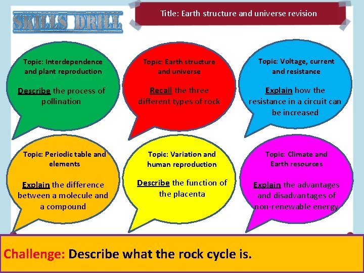 Title Earth structure and universe revision Topic Interdependence