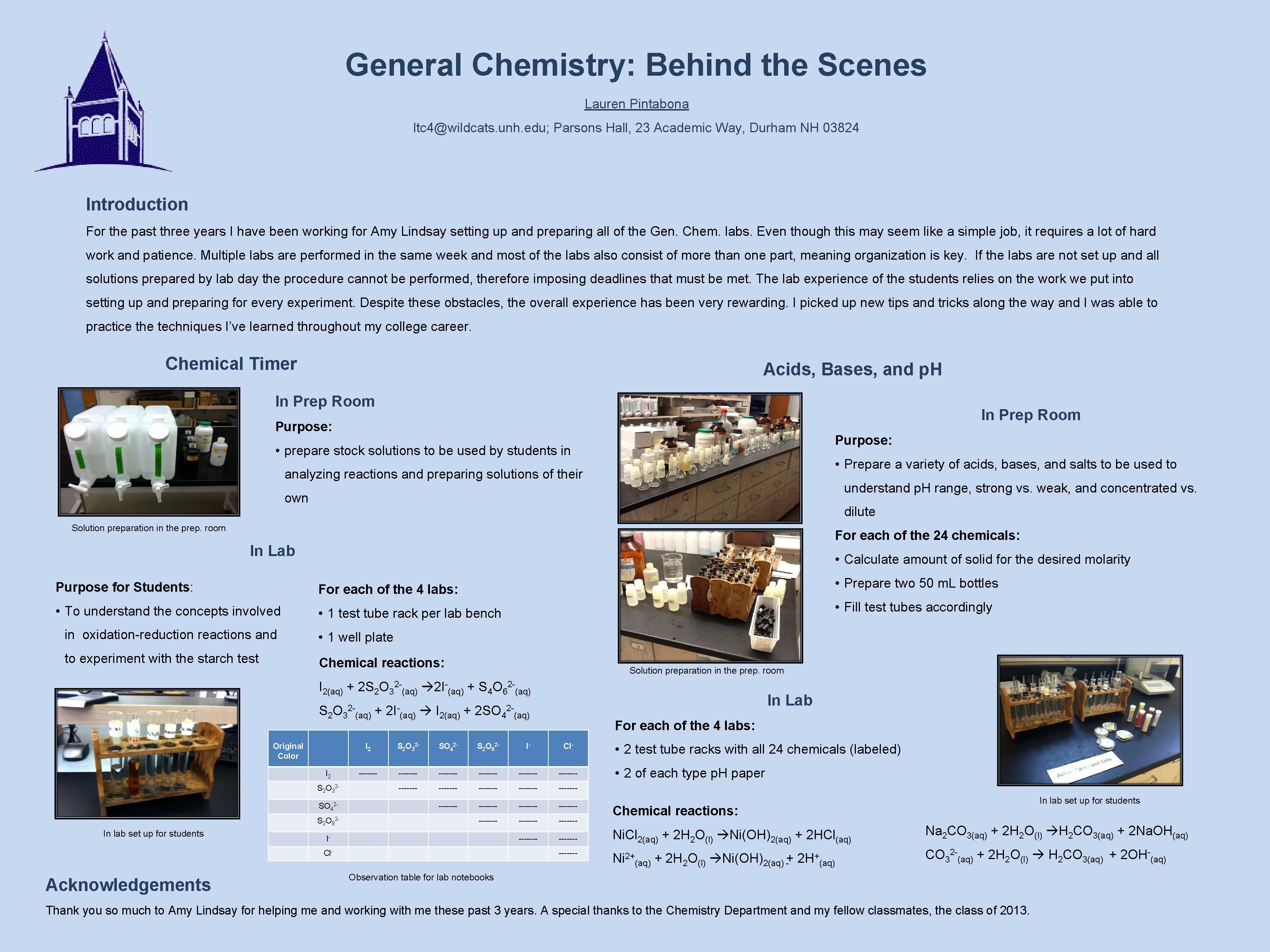 General Chemistry Behind the Scenes Lauren Pintabona ltc