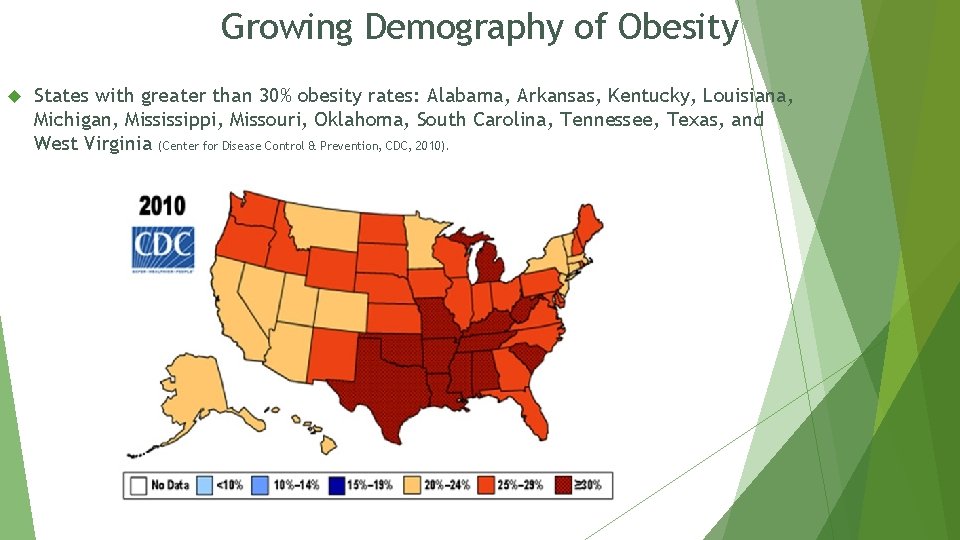 Encouraging Exercise Combatting Childhood Obesity By Sabrina Carlson