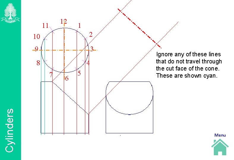 Cylinders Cut Cylinders What Are They Menu This