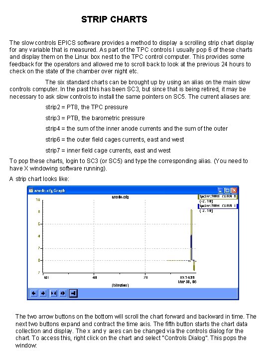 STRIP CHARTS The slow controls EPICS software provides