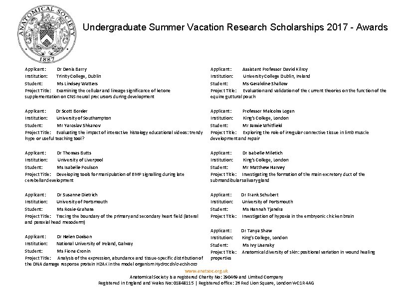 Undergraduate Summer Vacation Research Scholarships 2017 Awards Applicant