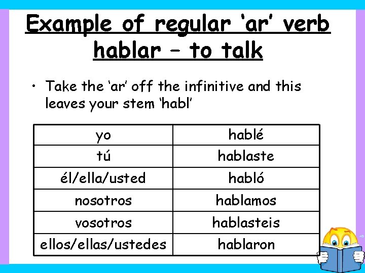 EL PRETRITO THE PRETERITE PAST TENSE What is