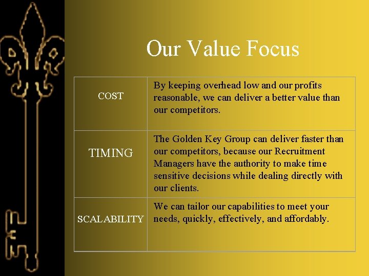 Introducing The Golden Key Group Company Profile Core
