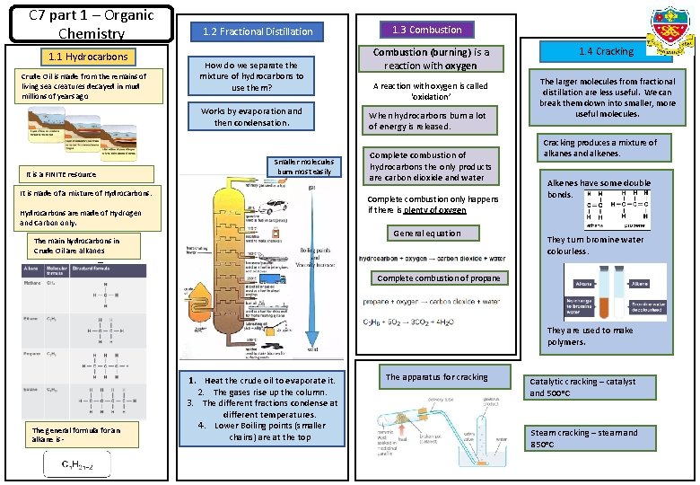 C 7 part 1 Organic Chemistry 1 1