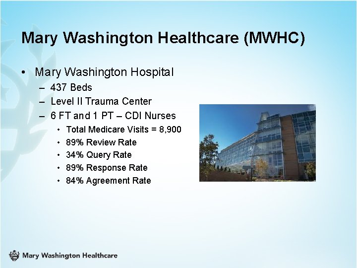 Education and Communication with Physicians Angela Clayberg BA