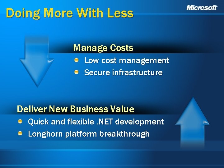 Tech Net MSDN Briefings Najaar 2004 Innovation Update