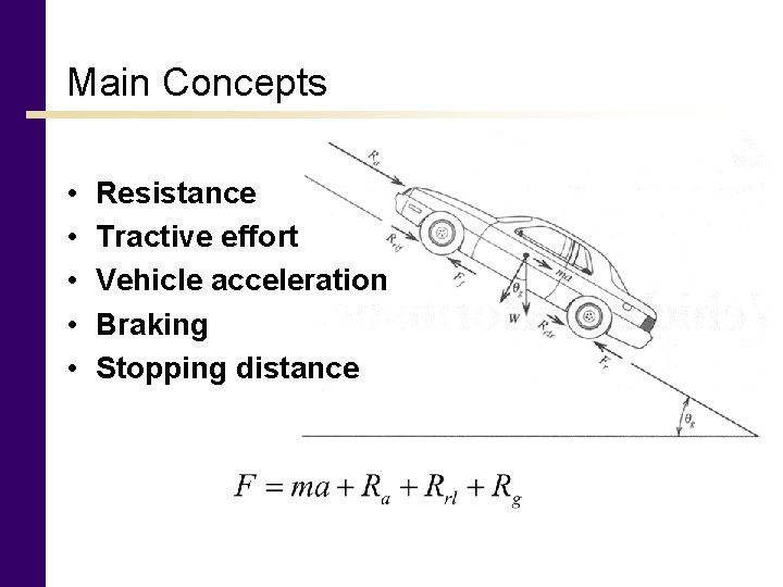Vehicle Dynamics Outline 1 Resistance a Aerodynamic b