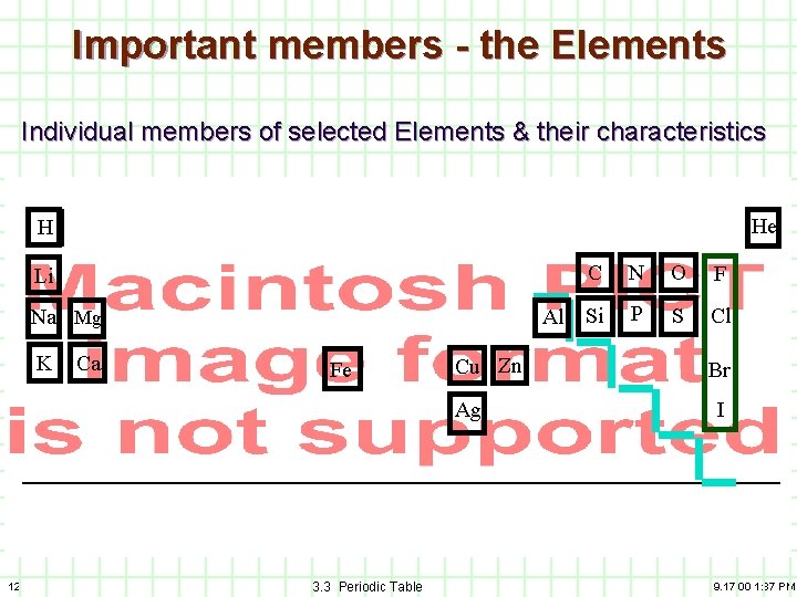 3 3 The Periodic Table and the Elements