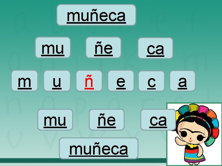 Liceo Miguel Rafael Prado Lenguaje 1 bsico mueca
