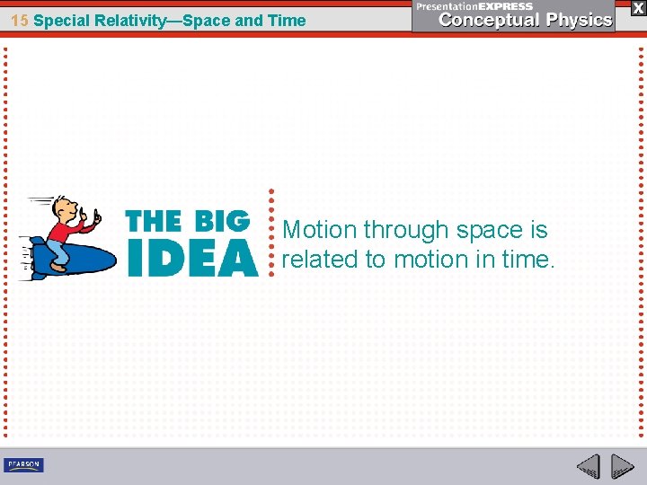 15 Special RelativitySpace and Time Motion through space