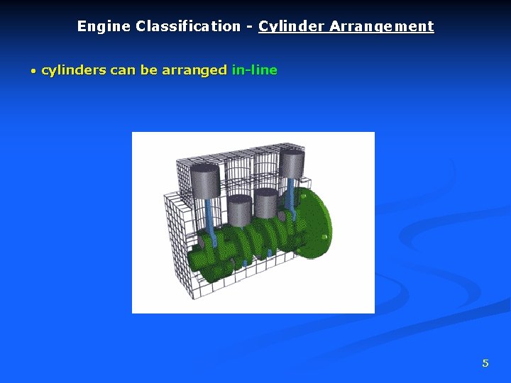 Automotive Engines R Bortignon 1 Slideshow Contents engine