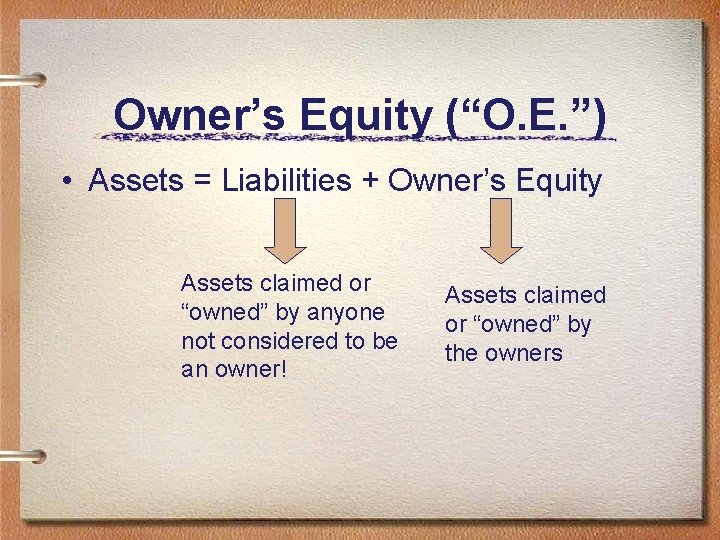 Intermediate Accounting I Chapter 2 Part I Baruch