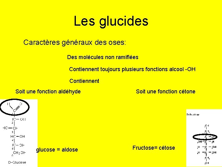 Les biomolcules principales familles de molcules du vivant