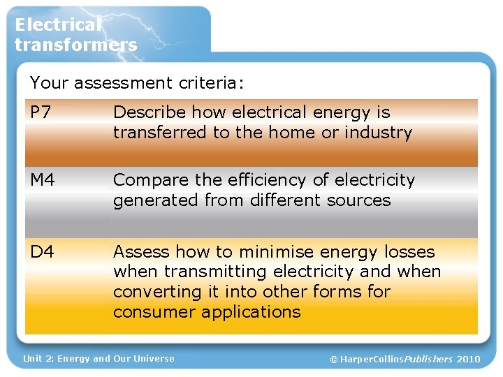 Electrical transformers Your assessment criteria P 7 Describe