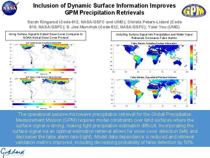 Inclusion of Dynamic Surface Information Improves GPM Precipitation