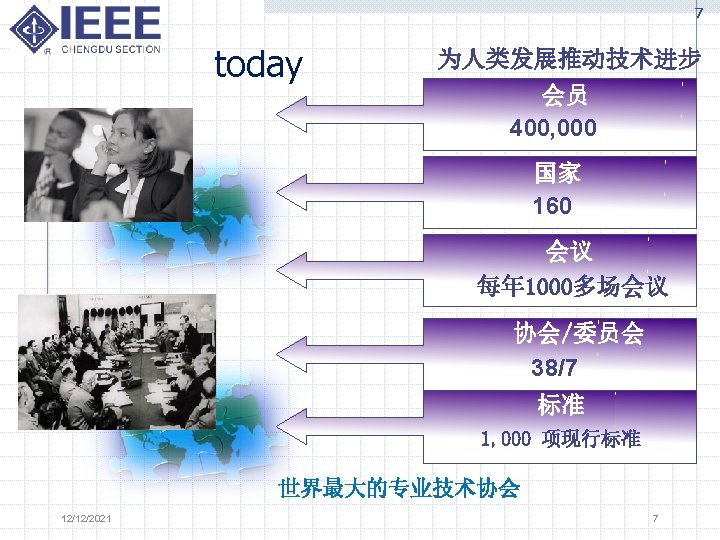 IEEE Chengdu Section Facts and Visions at Chengdu