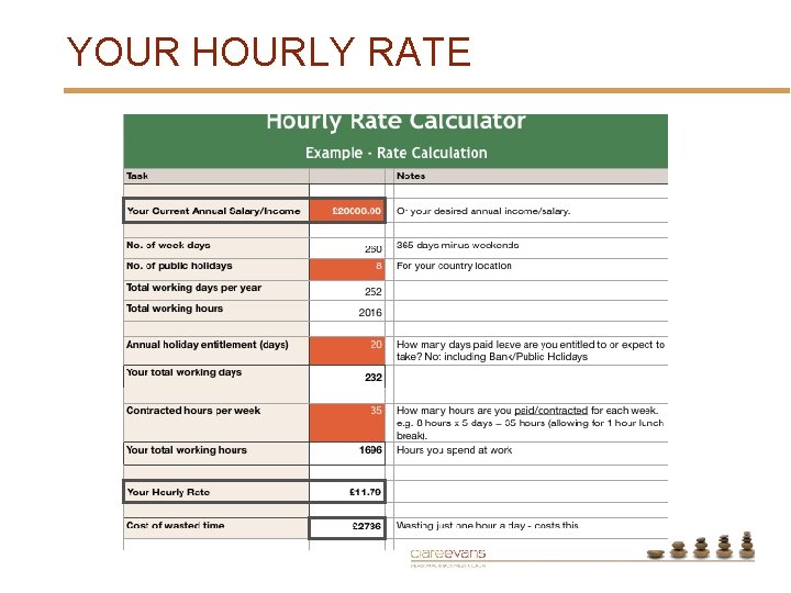 Advanced Productivity and Time Management Know How To