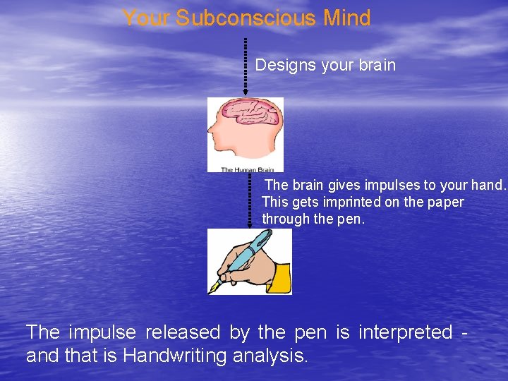 Handwriting is brain writing I do not know