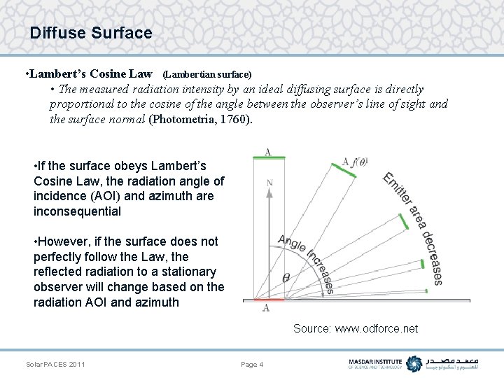 Flux Mapping of the Beam Down Solar Thermal