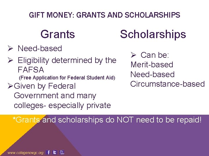 Financial Aid UNDERSTANDING THE BASICS www collegenowgc org