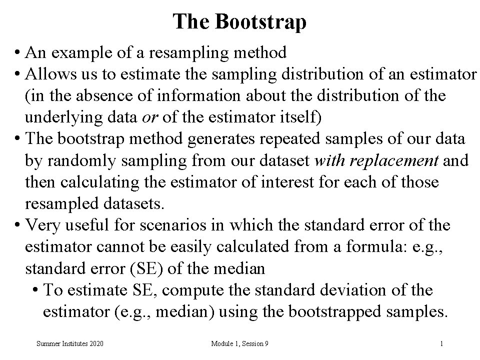 The Bootstrap An example of a resampling method