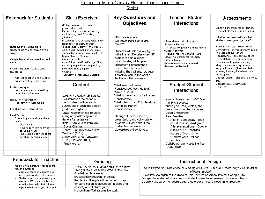 Curriculum Model Canvas Harlem Renaissance Project 3 MP