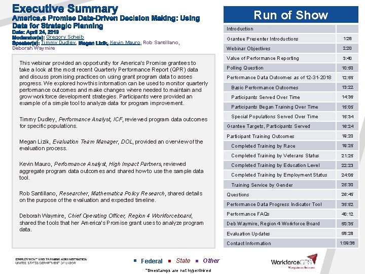 Run of Show Introduction Gregory Scheib Timmy Dudley