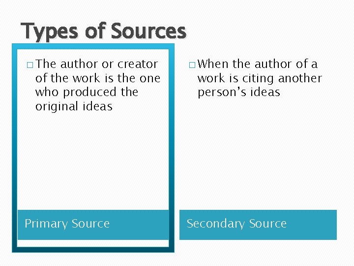 Research Guide HOW TO find and use reliable