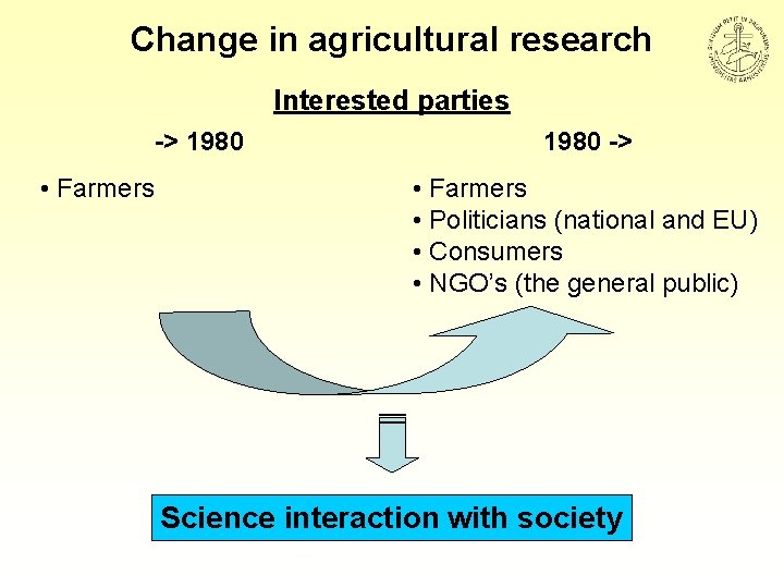 The role of soil science in optimization of