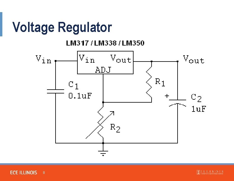 Project Ambulare Junran Chen Linh Tran Branden Youssef