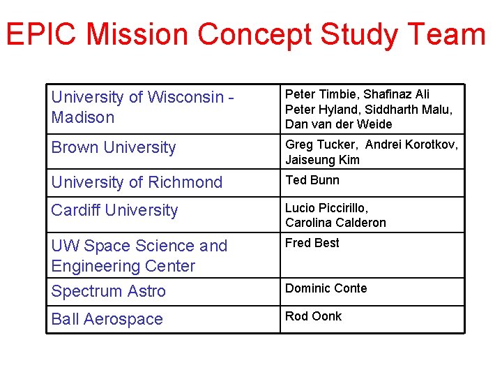 Einstein Polarization Interferometer for Cosmology EPIC Peter Timbie