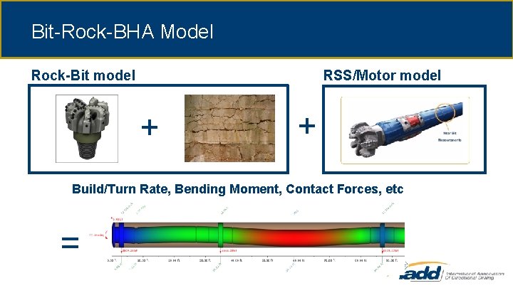 Stress Analysis on BHAs Katie Mills 1 Drill