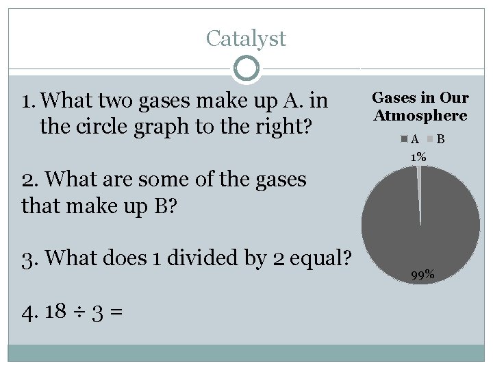 Catalyst 1 What two gases make up A