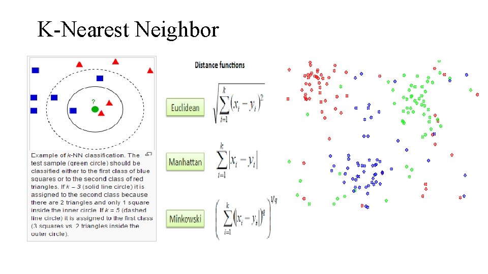 Unveiling Zeus Automated Classification of Malware Samples Abedelaziz