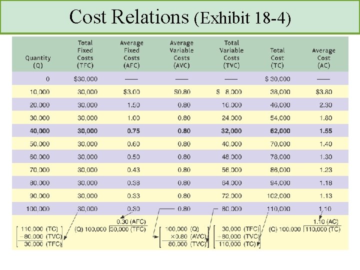 Chapter 18 Price Setting in the Business World