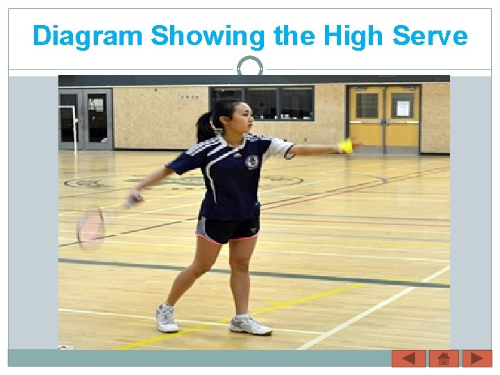 Power Point Presentation on Badminton Serves GROUP MEMBERS