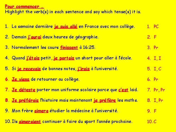 Pour commencer Highlight the verbs in each sentence