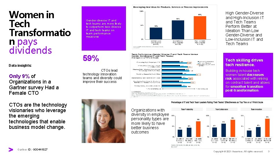 Trabajar en el corazn del cambio Tech Transformation