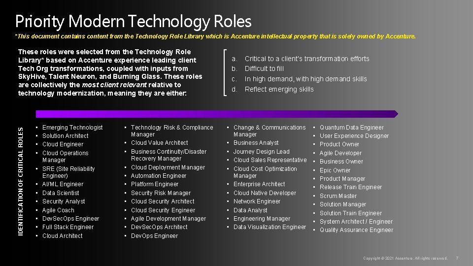 Trabajar en el corazn del cambio Tech Transformation