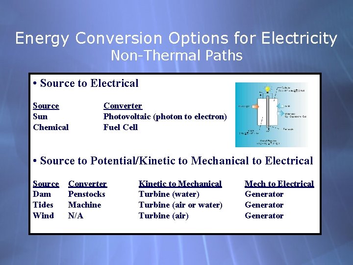 Generators Motors and How We Get Electricity Topics