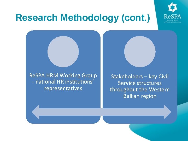 IMPROVING IMPLEMENTATION OF MERIT BASED RECRUITMENT PROCEDURES IN