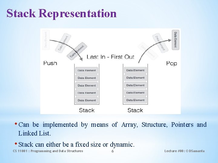 Programming and Data Structures Debasis Samanta Computer Science