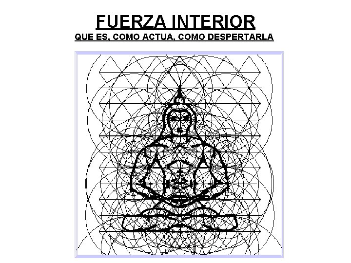 FUERZA INTERIOR QUE ES COMO ACTUA COMO DESPERTARLA