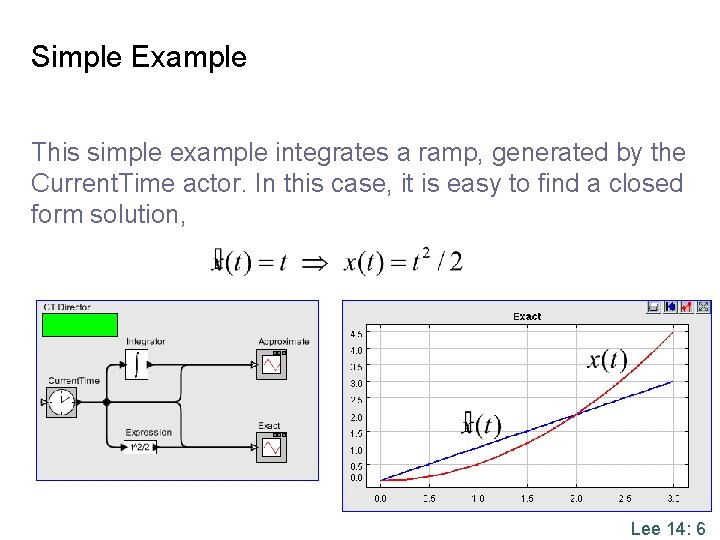 Concurrent Models of Computation for Embedded Software Edward