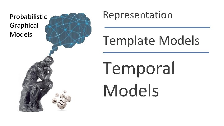Probabilistic Graphical Models Representation Template Models Temporal ...