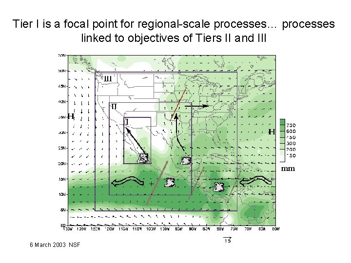 NAME Tier 1 AtmosphericOcean Process and Budget Studies