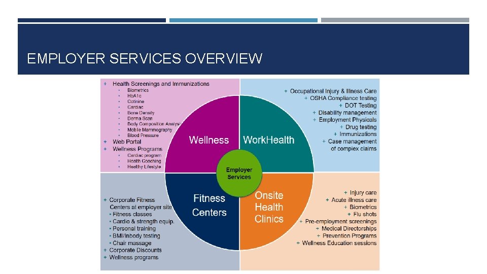 GOING BEHIND THE SCENES UNDERSTANDING AND ORGANIZING A