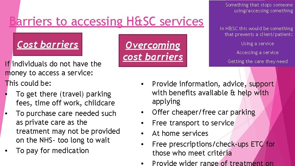 Unit 1 Introduction to the Health Social Care