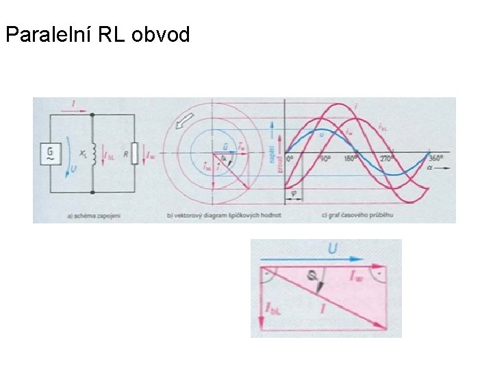 Elektrotechnika Pednka 3 Opakovn symboliko komplexn metoda Fzor